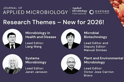 Journal of Applied Microbiology launches new Research Themes for 2026 | AMI